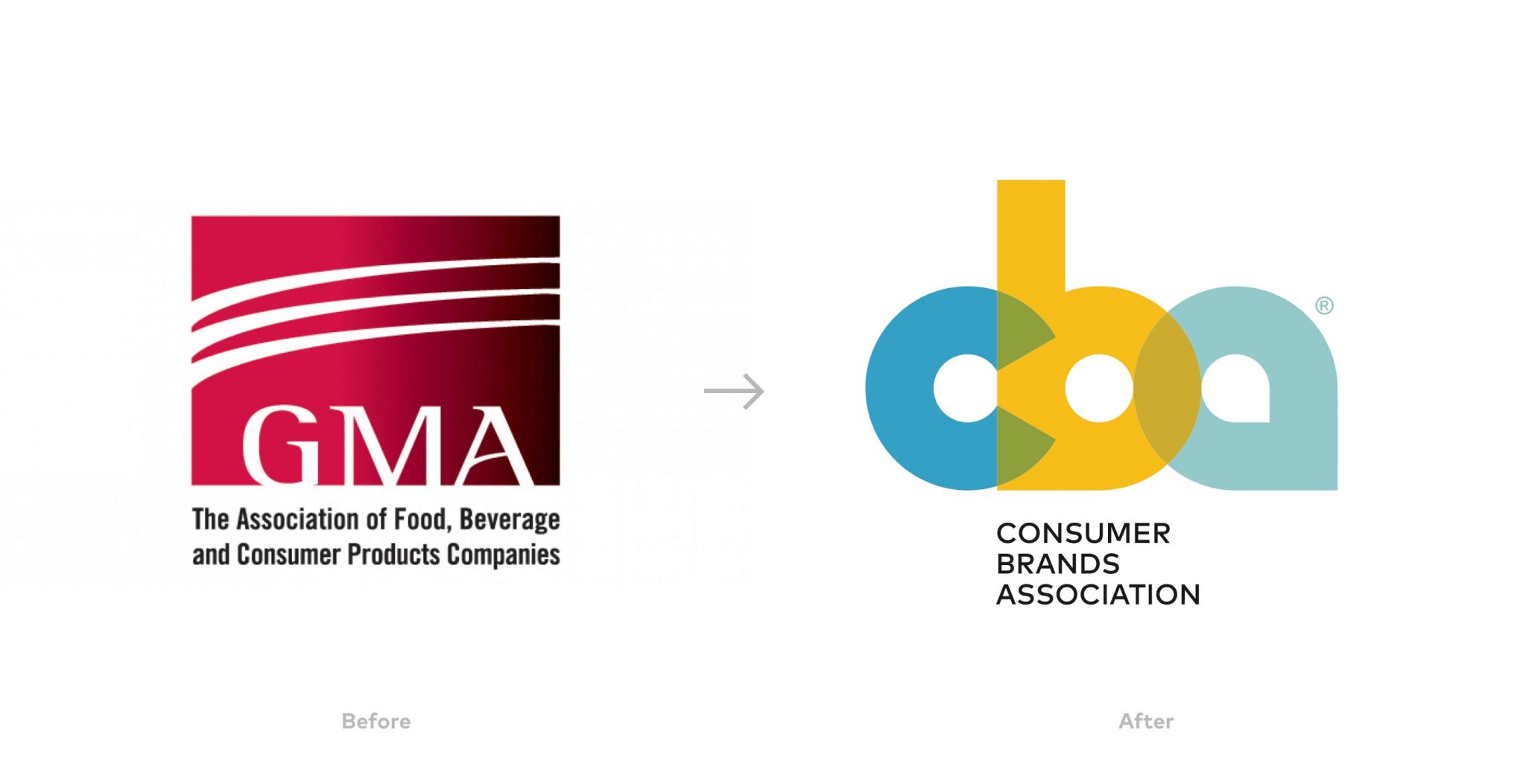 Consumer Brands Association - Tether