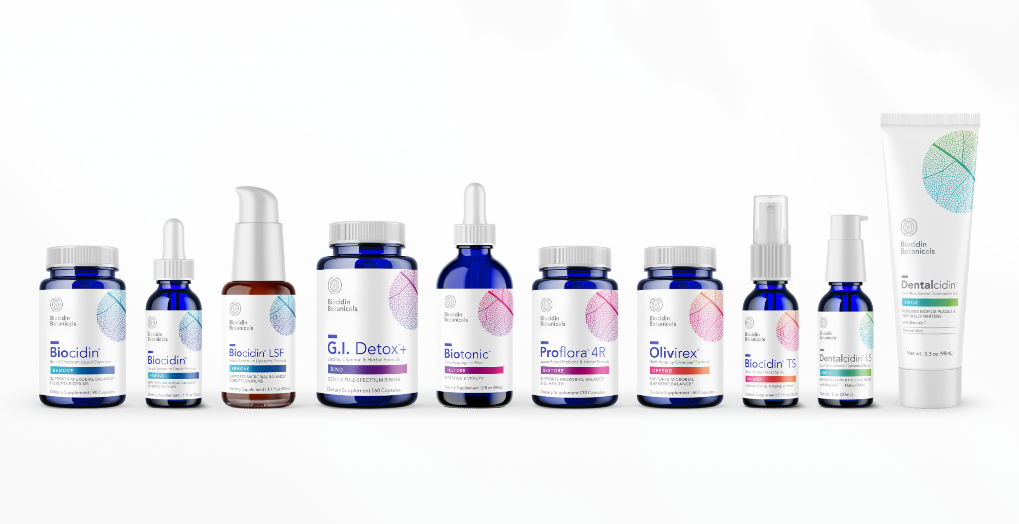 Biocidin Botanicals - Tether